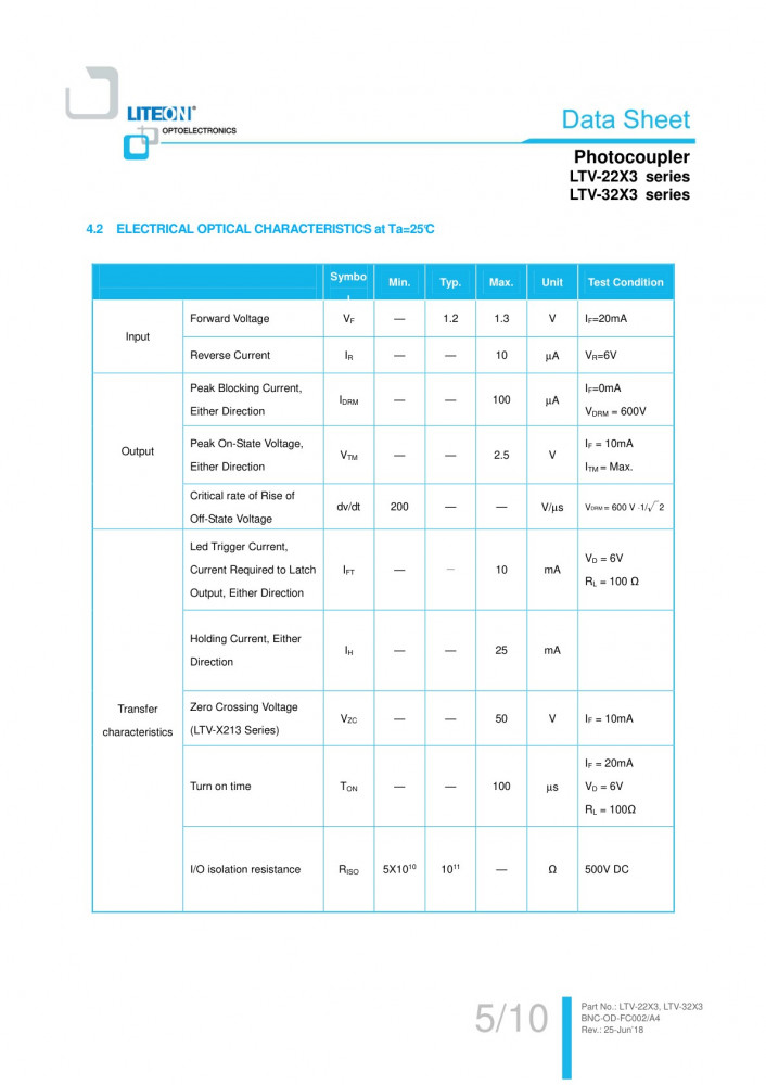 LTV-3213 datasheet page 6