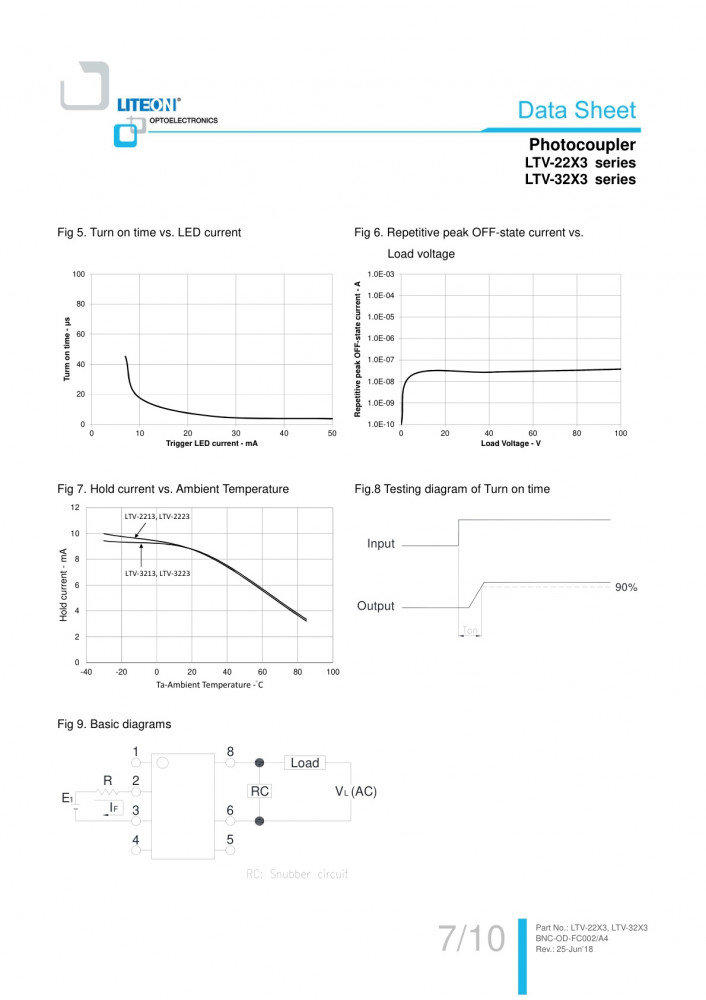 LTV-3213 datasheet page 8