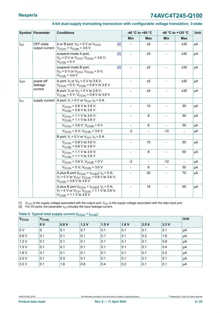 74AVC4T245-Q100 datasheet page 8