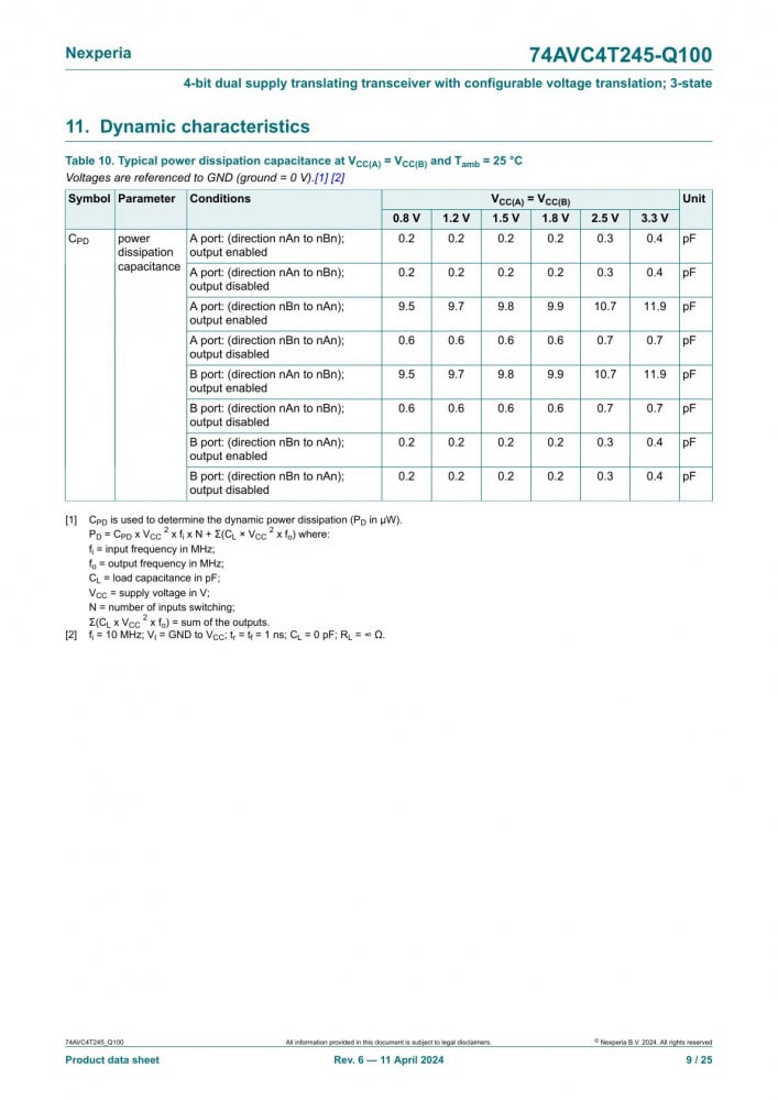 74AVC4T245-Q100 datasheet page 9