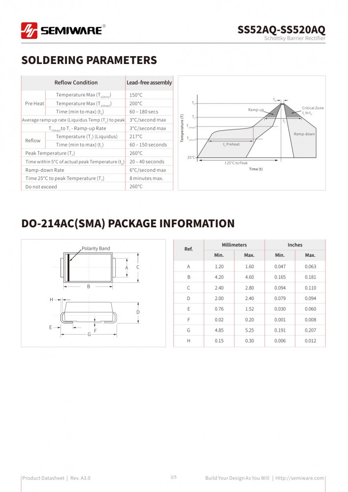 SEMIWARE SS515AQ datasheet page 3