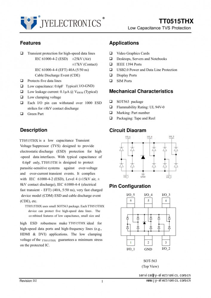 TT0515THX datasheet page 1