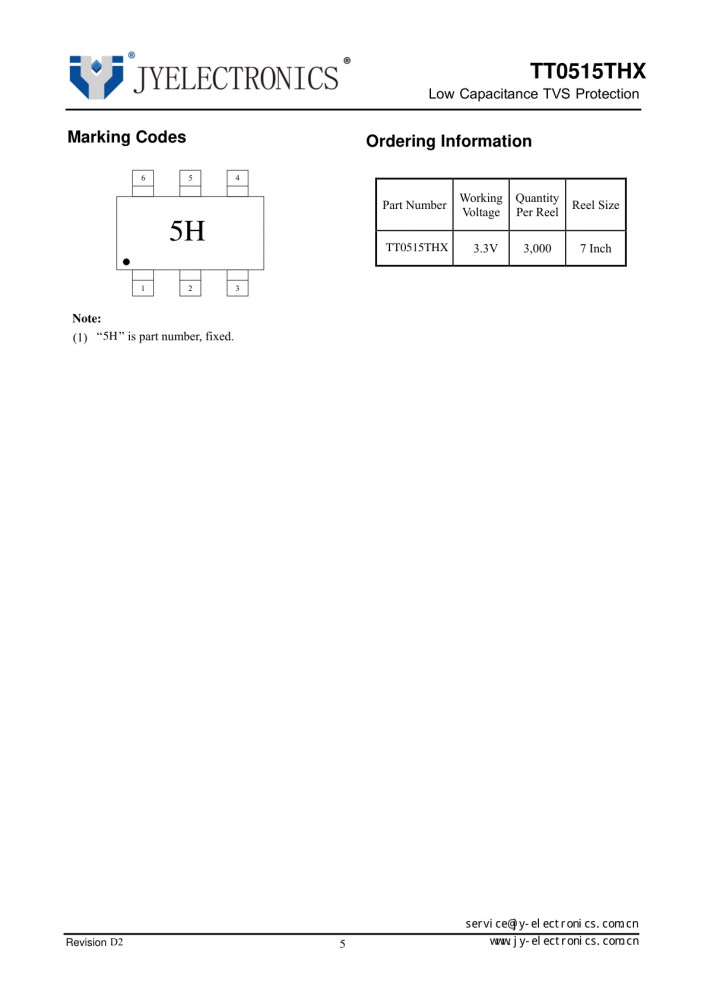 TT0515THX datasheet page 5