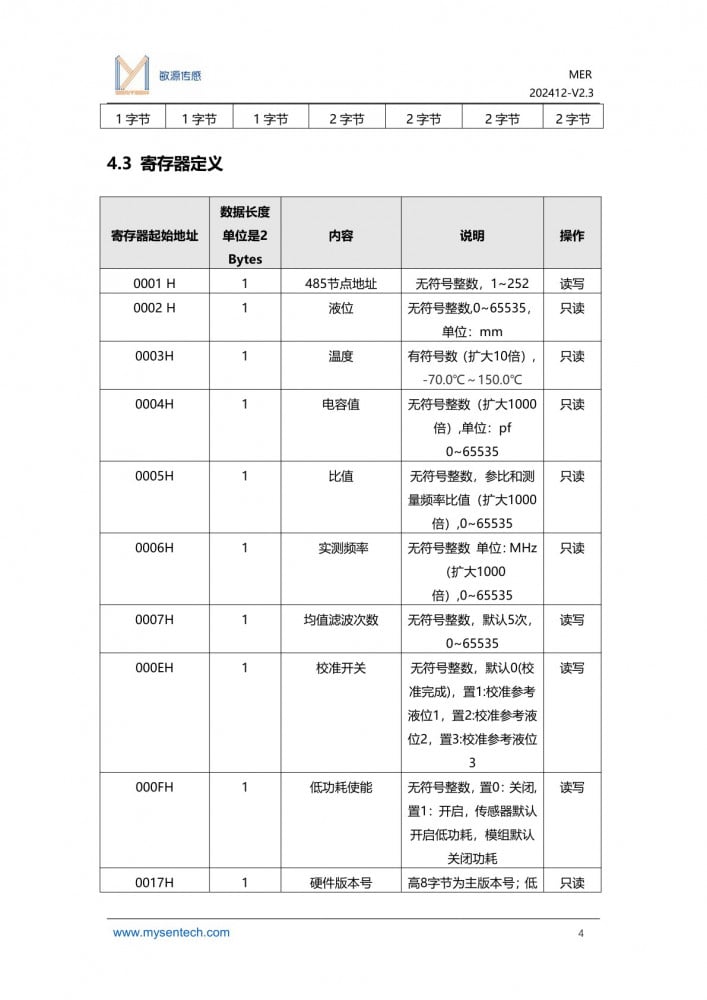 MER technical document page 4