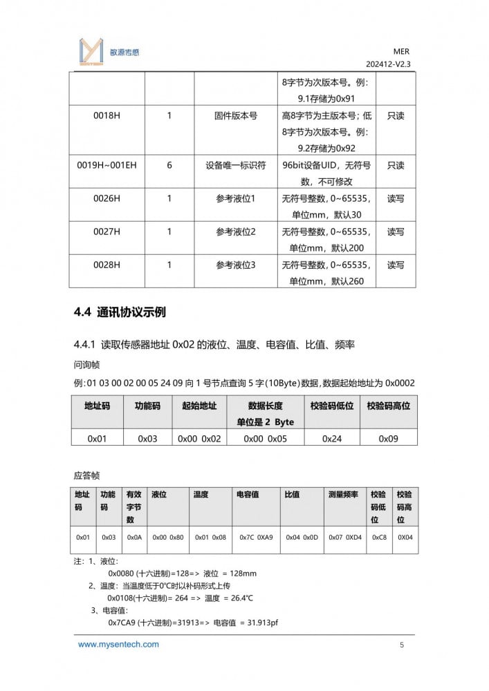 MER technical document page 5