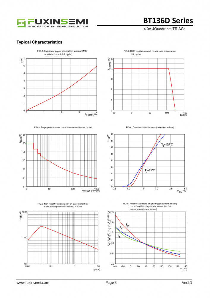 BT136D technical document page 3
