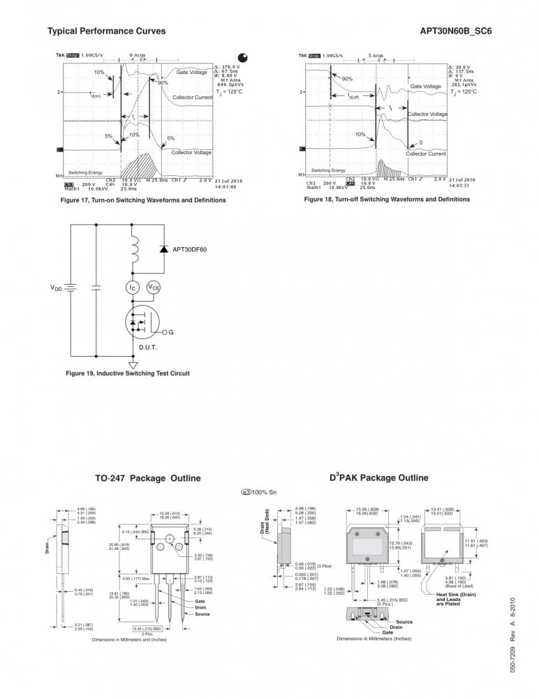 APT30N60BC6 datasheet page 5
