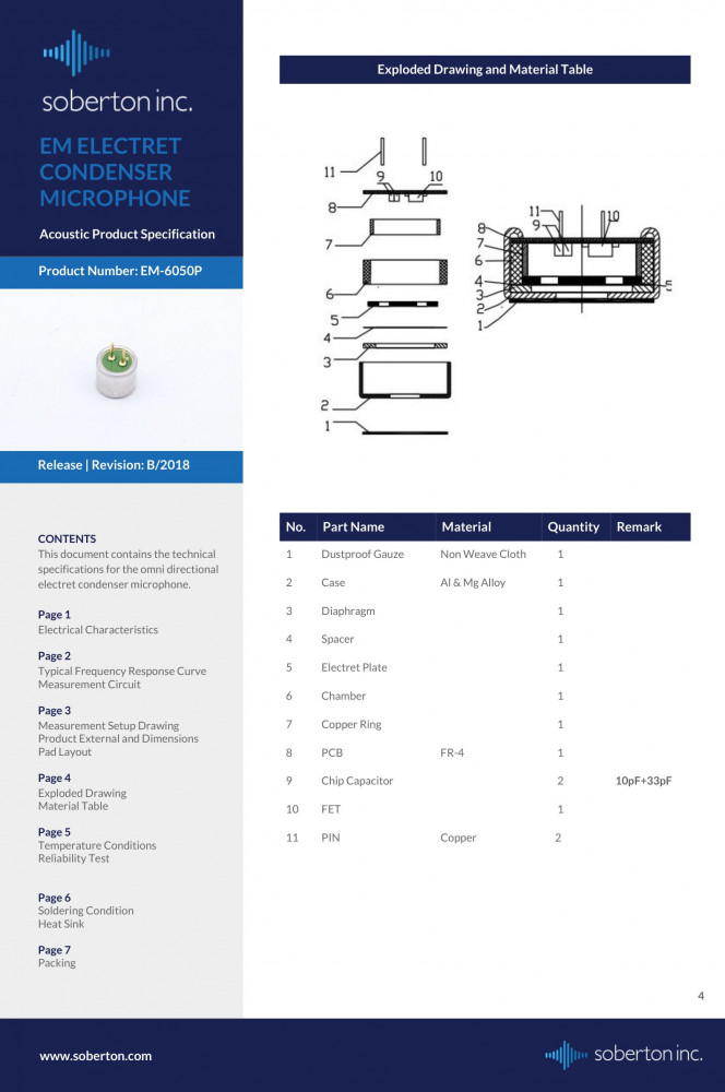 EM-6050P datasheet page 4