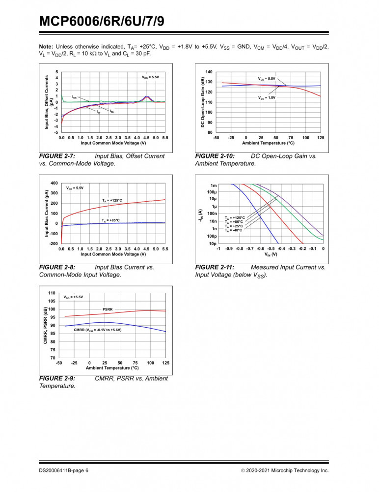 MCP6007 datasheet page 6