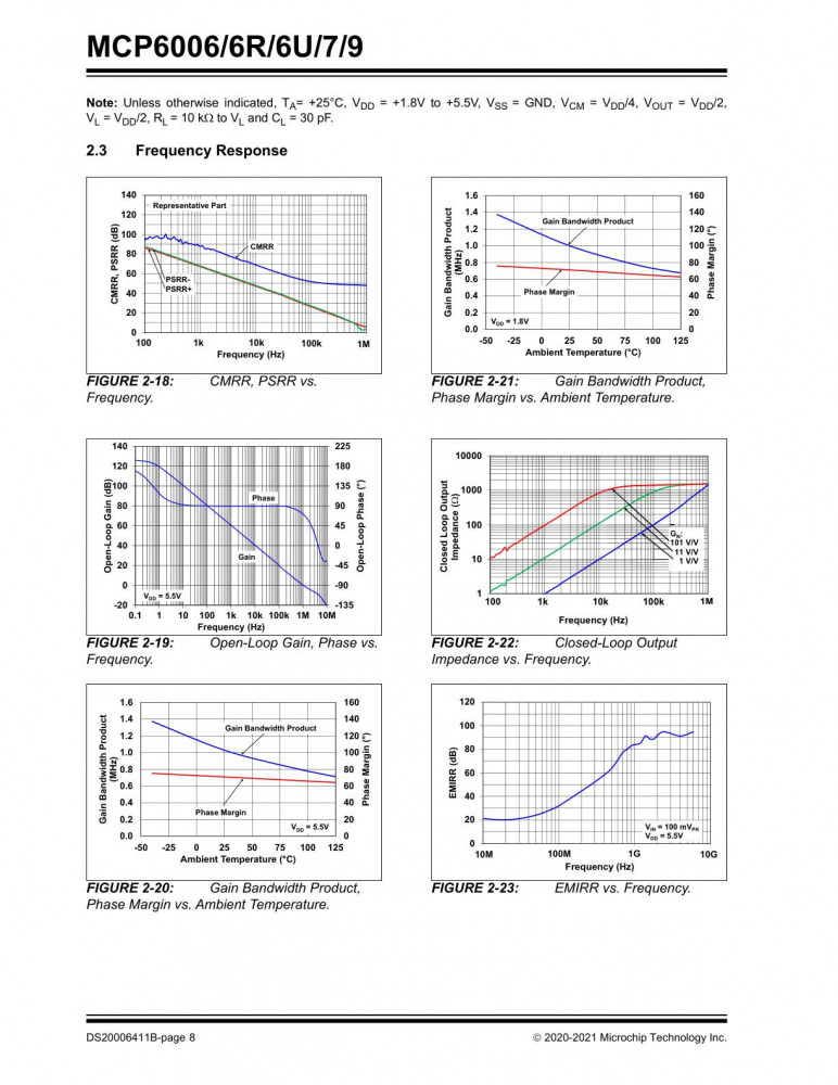 MCP6007 datasheet page 8