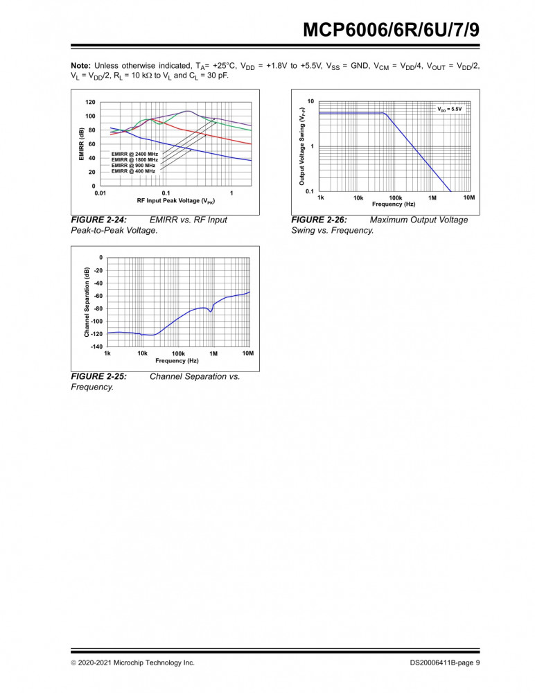 MCP6007 datasheet page 9