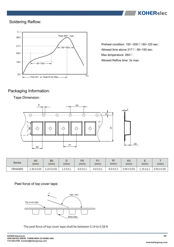 FBHA0805-102-152R datasheet page 4