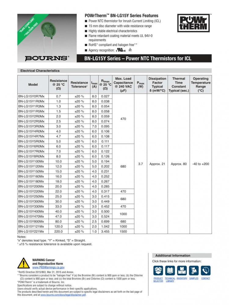 BN-LG15Y series electrical characteristics