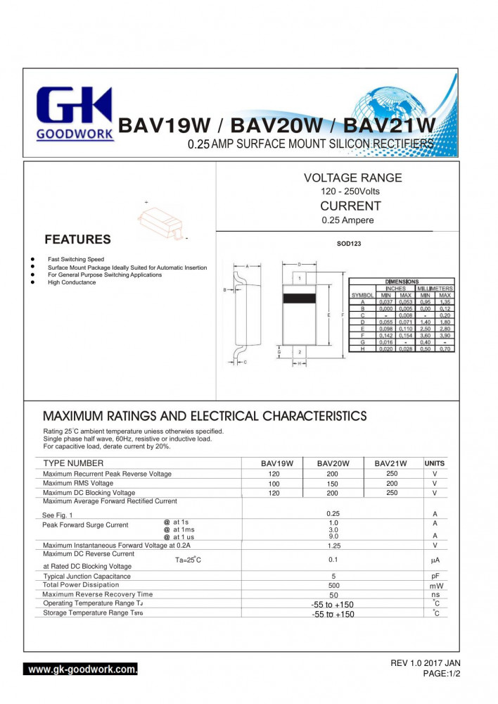 GOODWORK BAV21W datasheet page 1