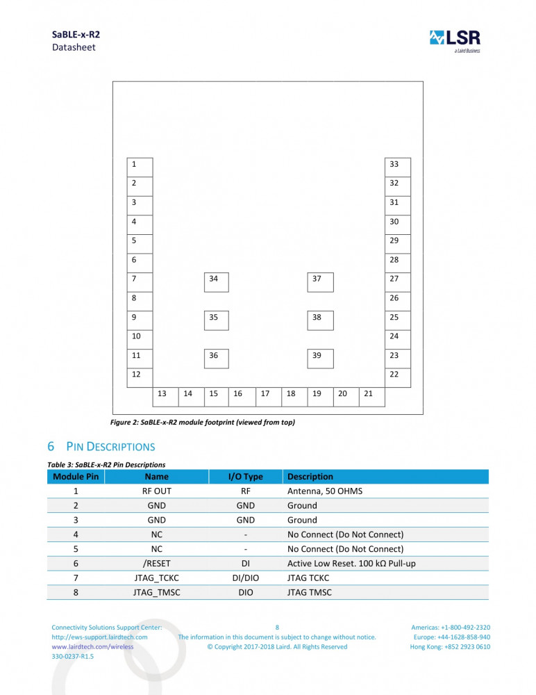450-0177R datasheet page 8