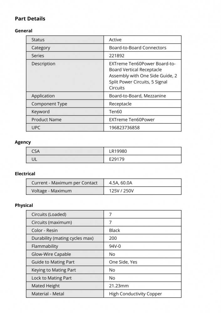MOLEX 2218923138 product document page 2