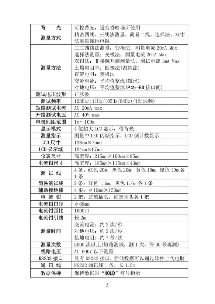 VICTOR 6415 manual page 6