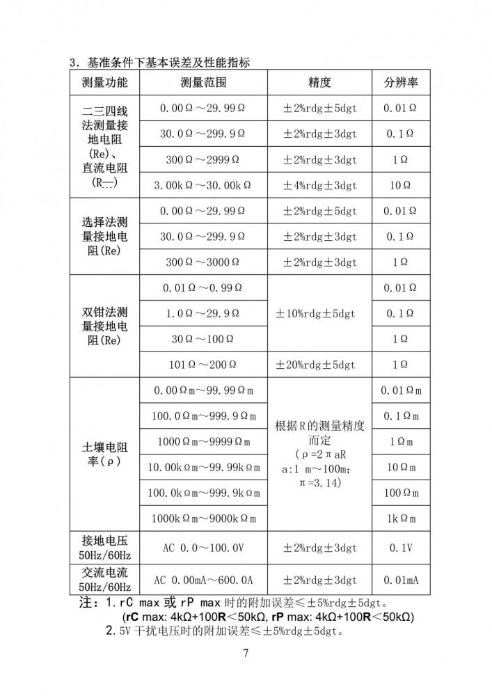 VICTOR 6415 manual page 8