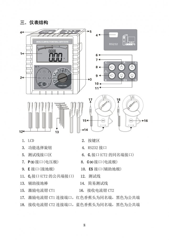 VICTOR 6415 manual page 9