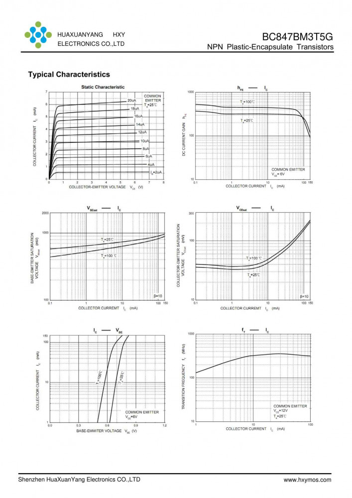BC847BM3T5G-HXY datasheet page 2