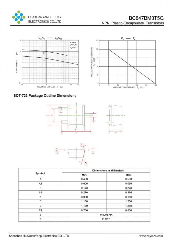 BC847BM3T5G-HXY datasheet page 3