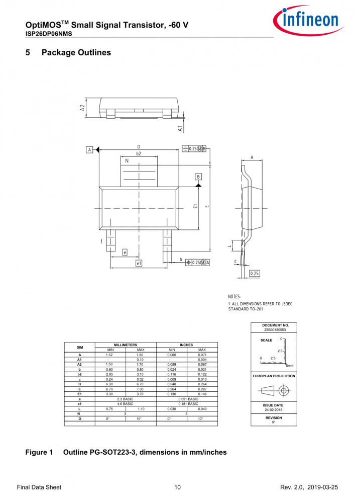 ISP26DP06NMS datasheet page 10