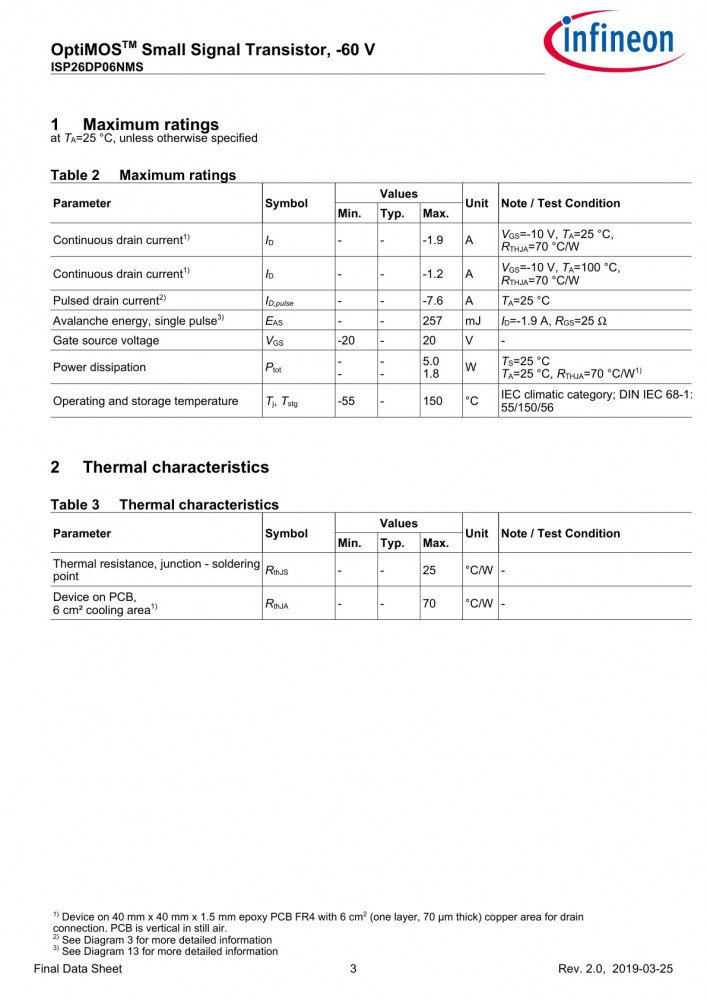 ISP26DP06NMS datasheet page 3