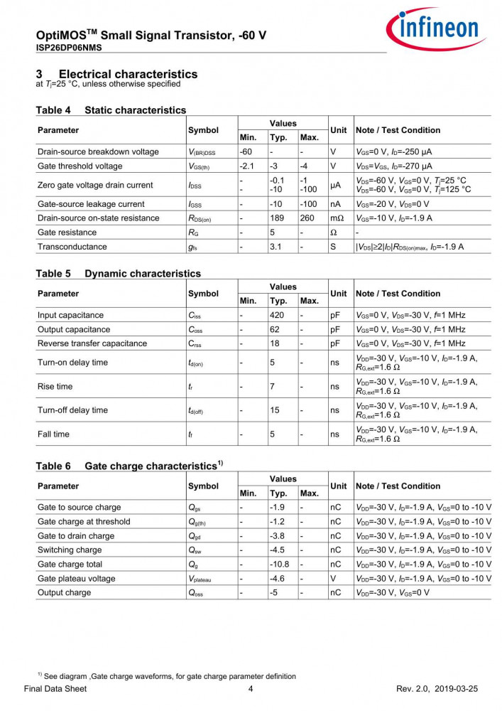 ISP26DP06NMS datasheet page 4