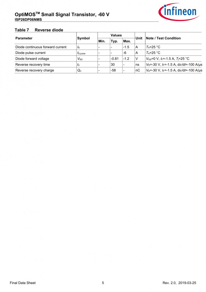 ISP26DP06NMS datasheet page 5