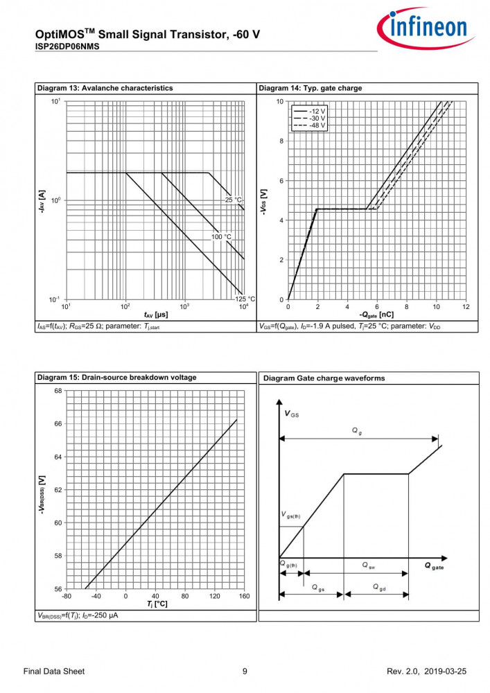 ISP26DP06NMS datasheet page 9