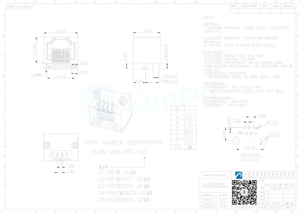 RJ45-206-051-11 manufacturer drawing