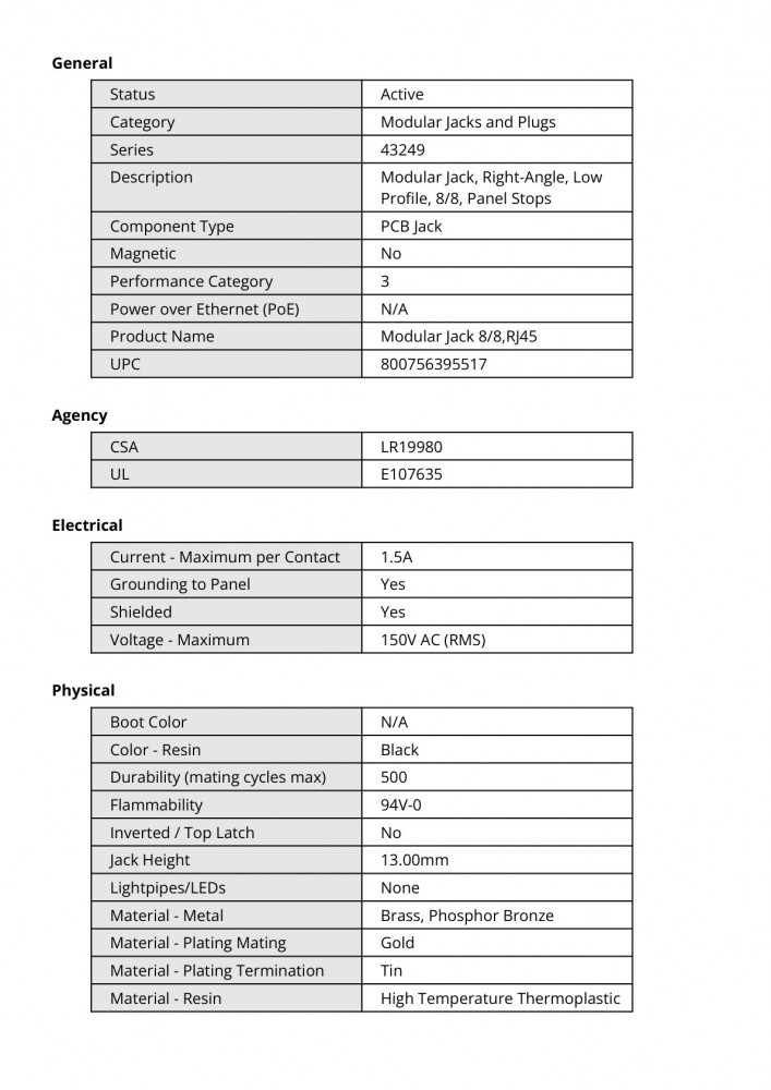 MOLEX 432498927 product document page 2