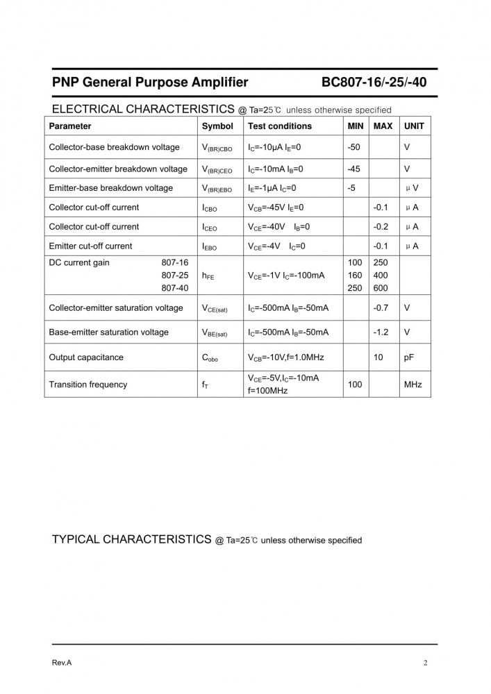 BC807 datasheet page 2