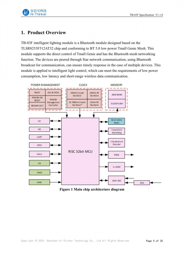 TB-03F specification page 4