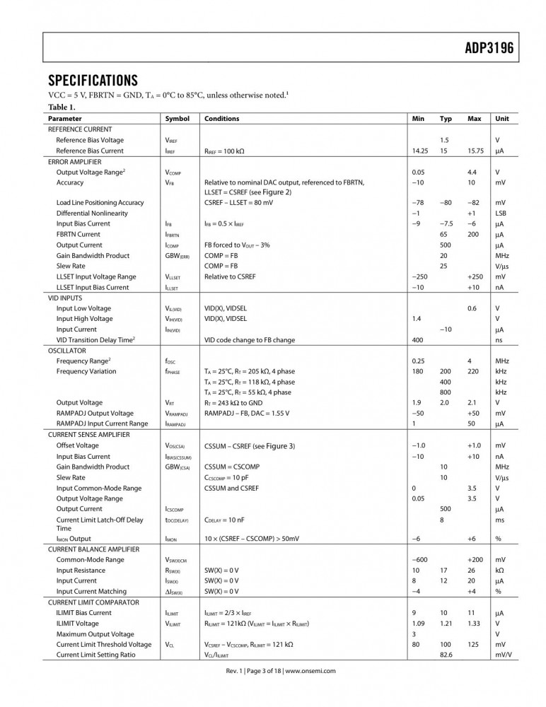 ADP3196 datasheet page 4
