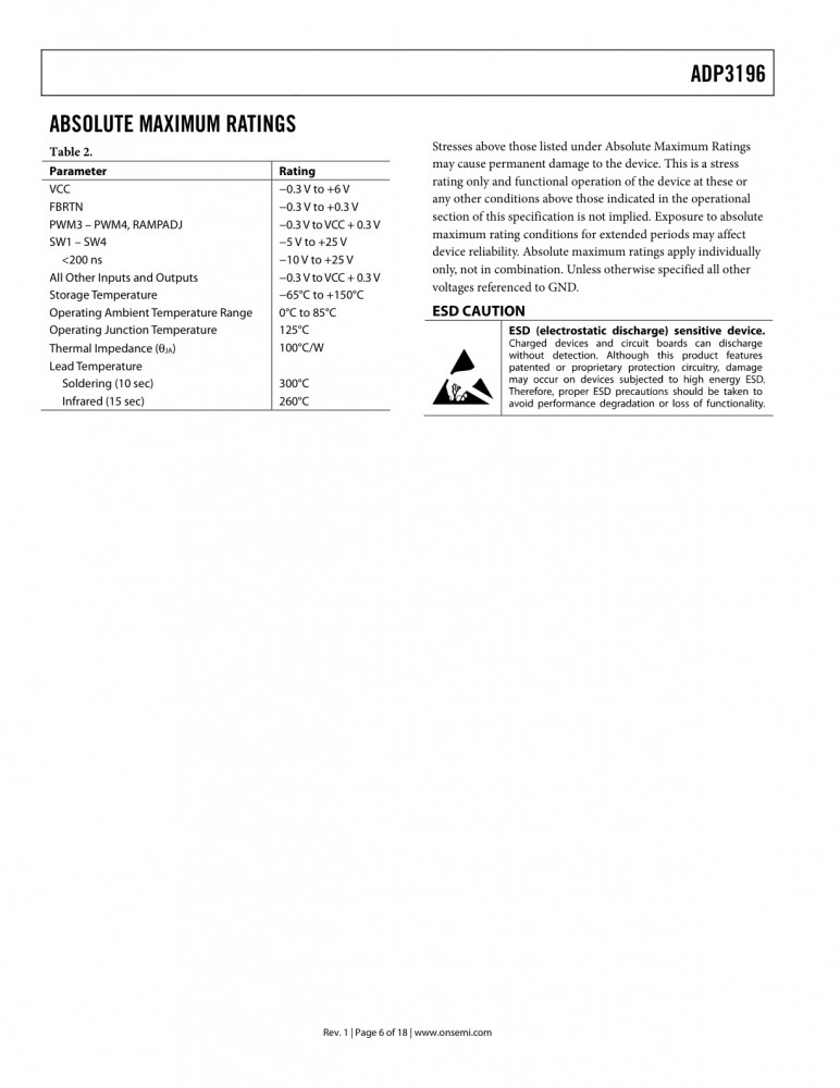 ADP3196 datasheet page 7