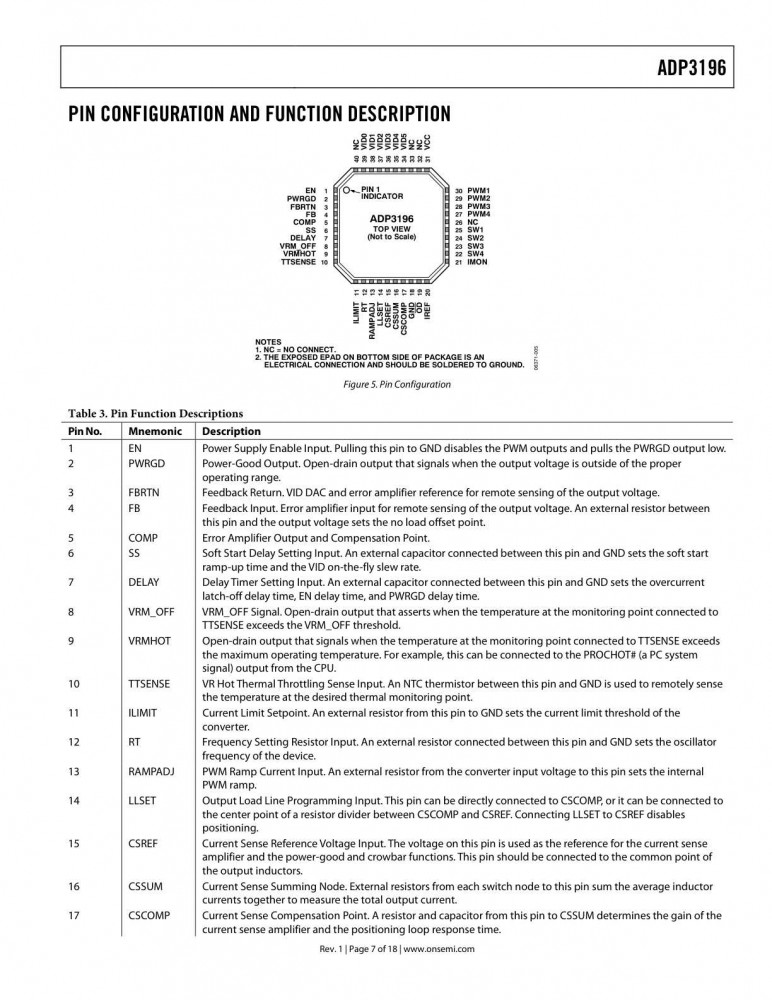 ADP3196 datasheet page 8