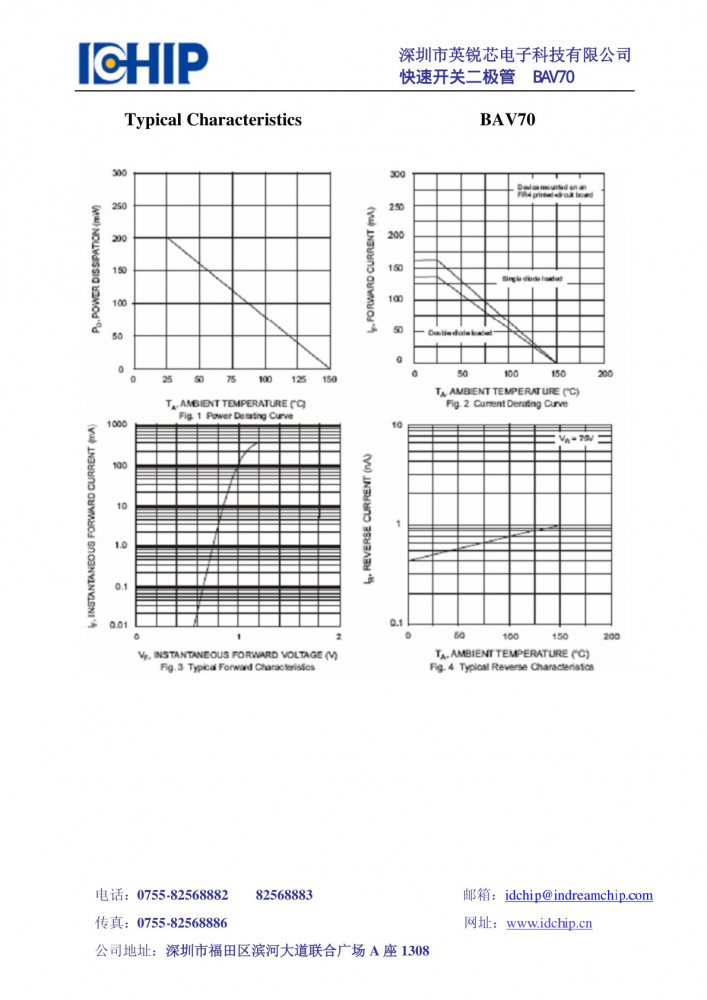 IDCHIP BAV70 datasheet page 2