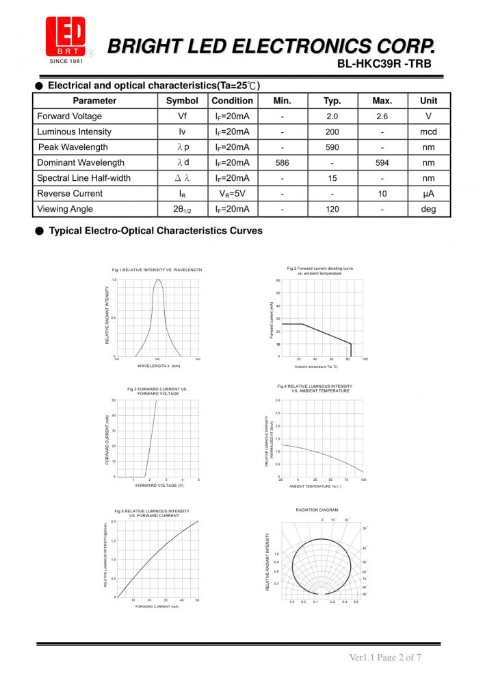 BL-HKC39R-TRB datasheet page 2
