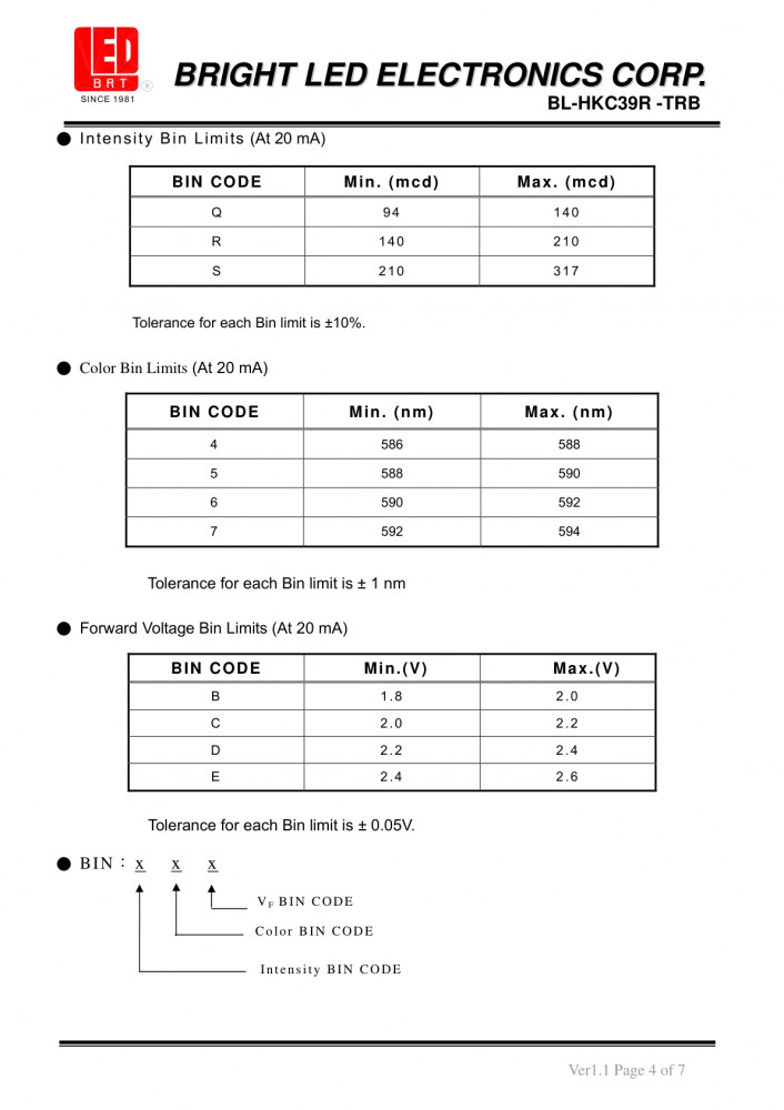 BL-HKC39R-TRB datasheet page 4