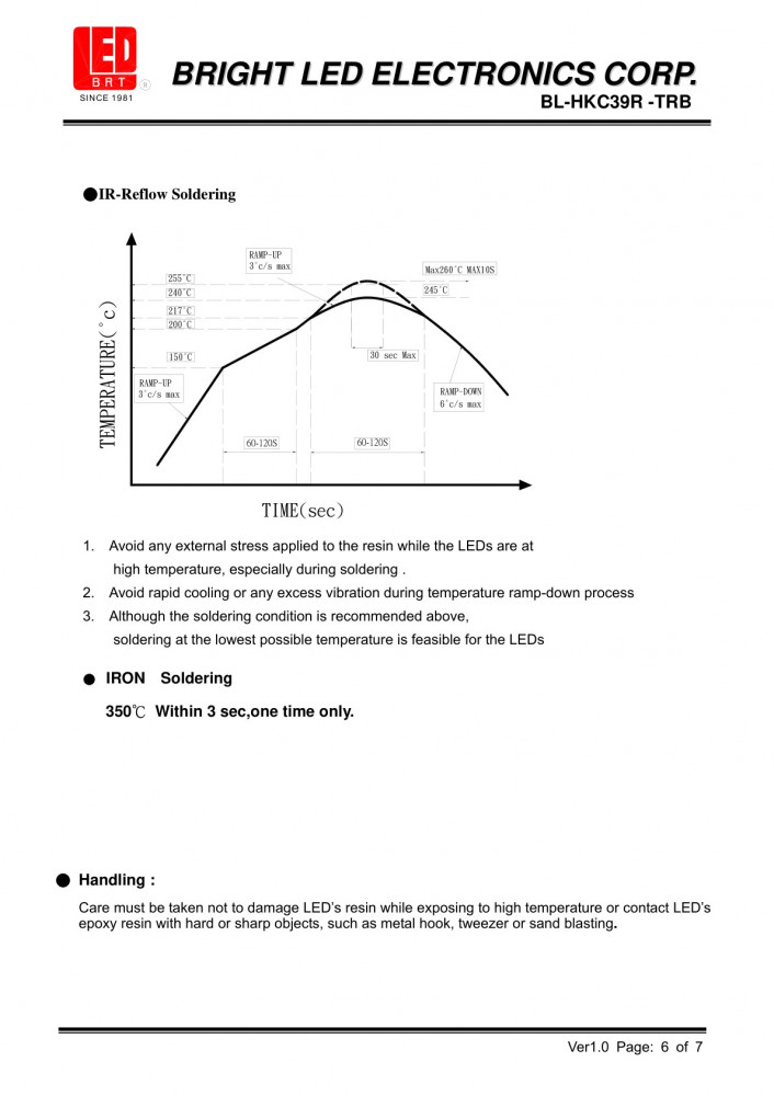 BL-HKC39R-TRB datasheet page 6