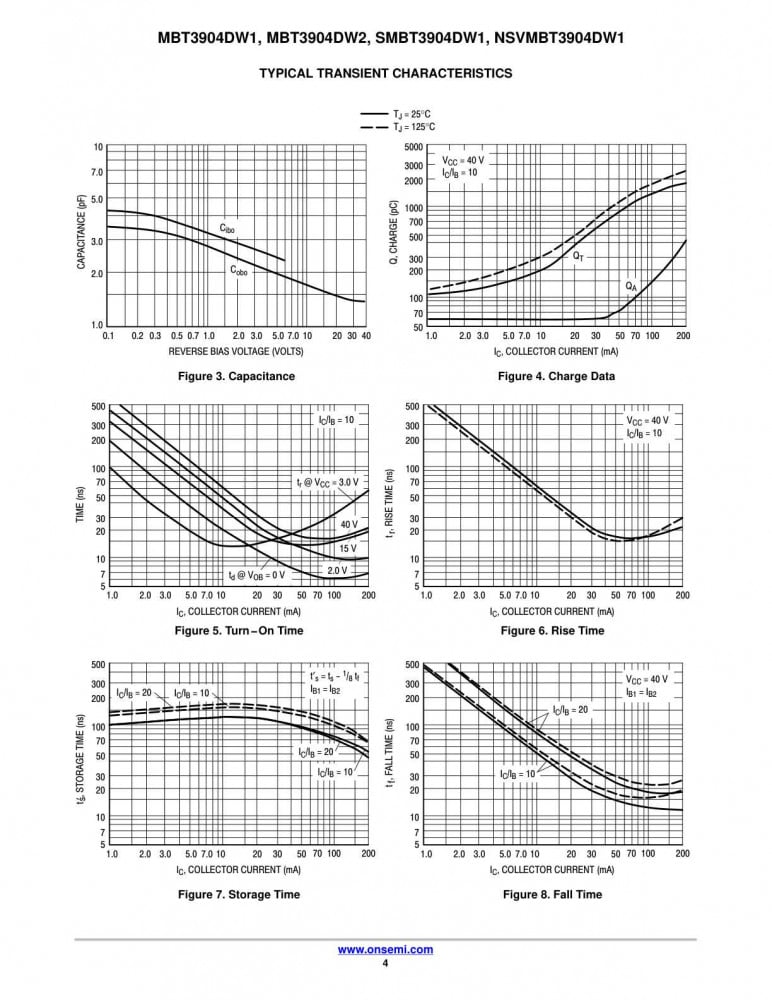 MBT3904DW1T3G datasheet page 5