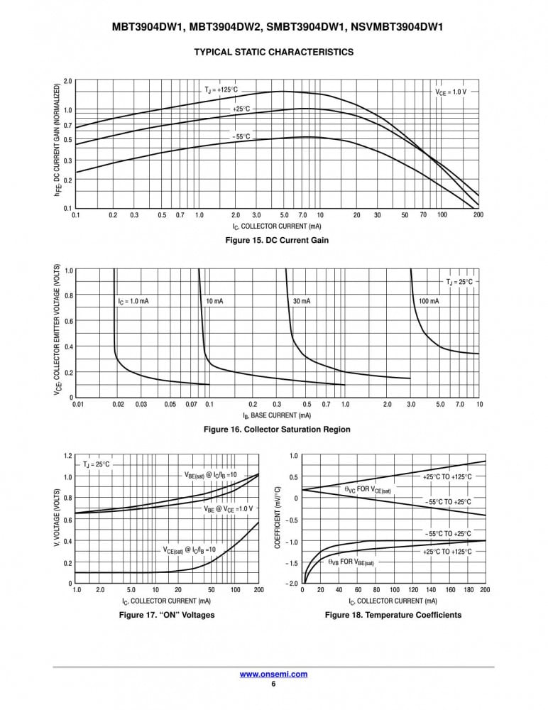 MBT3904DW1T3G datasheet page 7