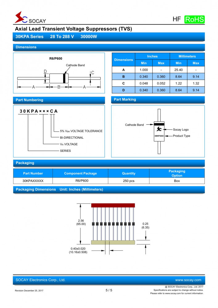 SOCAY 30KPA Series datasheet page 5