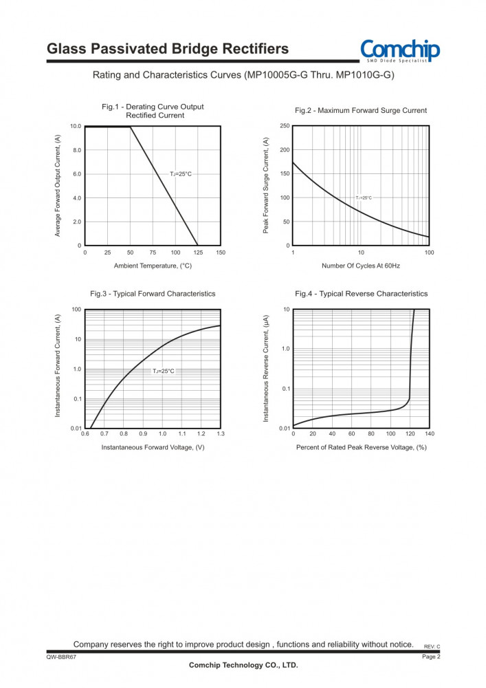 MP1004G-G datasheet page 2