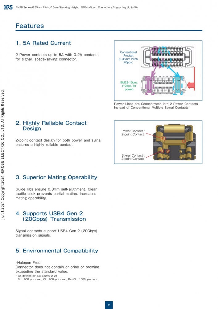 HRS BM28 document page 2