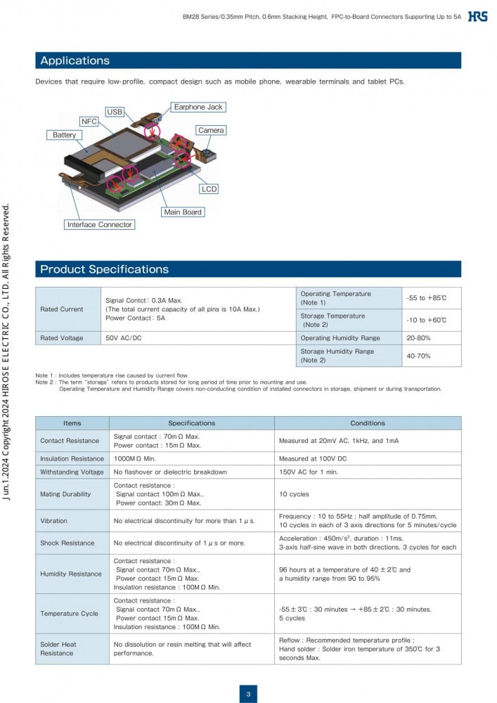 HRS BM28 document page 3