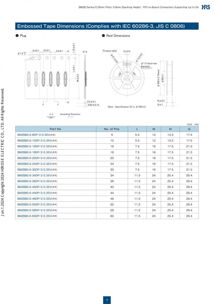 HRS BM28 document page 7