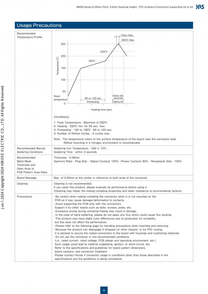 HRS BM28 document page 9