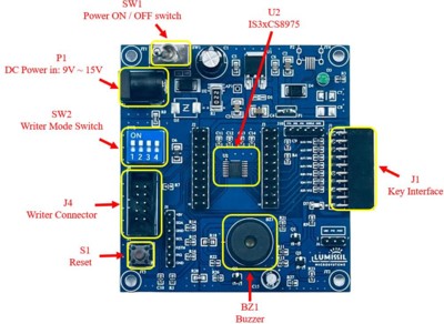 ISSI IS31CS8975-ZNLS2-EB for sale